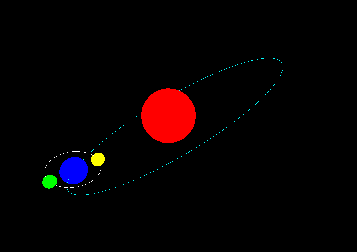 【opengl】太阳星系的实现opengl太阳系 Csdn博客 