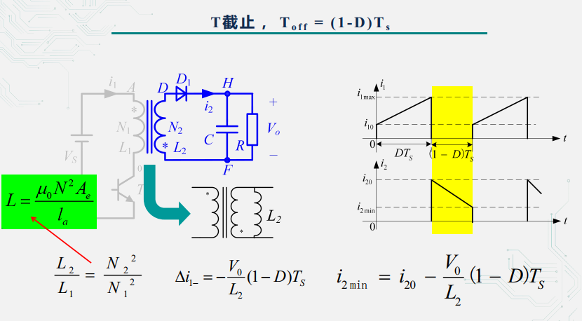 单端反激（Flyback）变换器的工作原理-CSDN博客
