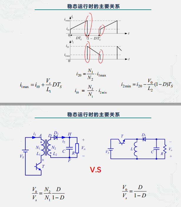 单端反激（Flyback）变换器的工作原理-CSDN博客