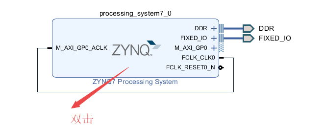 PYNQ (ZYNQ) GPIO ：MIO、EMIO、AXI_GPIO 代码实现pynq EMIO 点灯_zynq mio的地址-CSDN博客