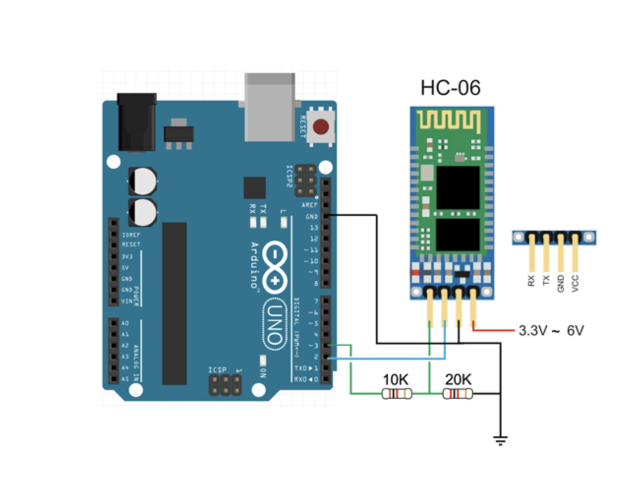 【蓝牙学习笔记】Arduino设置蓝牙模块HC-06 CC2540 CC2541自动初始化_arduino 蓝牙 myserial.print("at+baud4")-CSDN博客