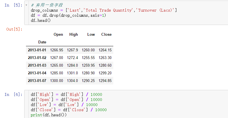 CNN & LSTM & Conv1D+LSTM 同一数据集预测案例分析_1dcnn lstm-CSDN博客