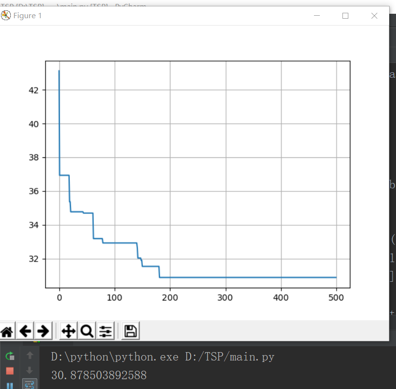 python tsp，遗传算法-顺序交叉_chitubuchitu的博客-CSDN博客_顺序交叉