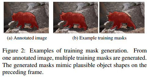 《MaskTrack：Learning Video Object Segmentation from Static Images》阅读笔记-CSDN博客