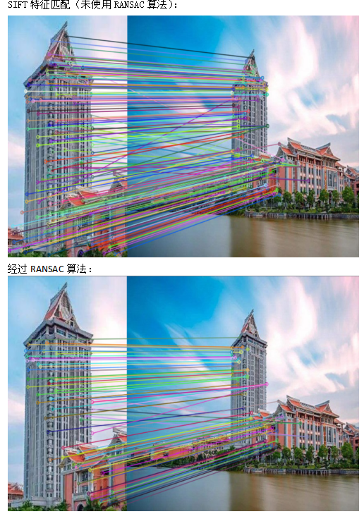 计算机视觉--SIFT特征提取与检索_理解sift特征提取算法和ransac算法的基本原理;掌握实现sift特征提取算法和ransac-CSDN博客