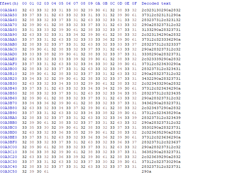 Bugkuctf Misc 图穷匕见 Ctf图穷匕见 Csdn博客