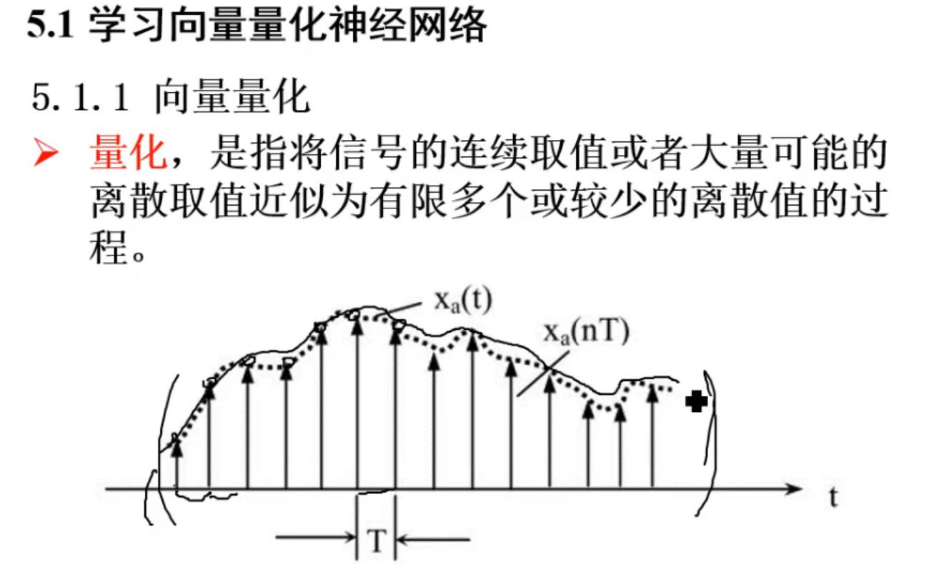 神经网络——组合学习神经网络_组合神经网络-CSDN博客