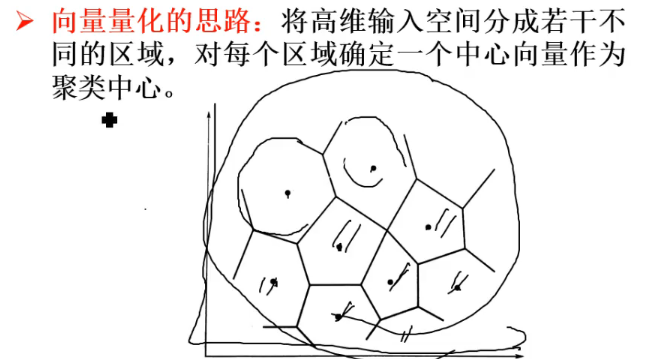 神经网络——组合学习神经网络_组合神经网络-CSDN博客
