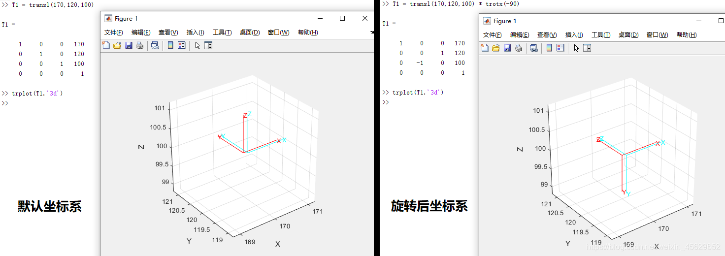 基于matlab Robotics Toolbox的dobot机械臂运动规划(4)dõ⁴的博客 Csdn博客