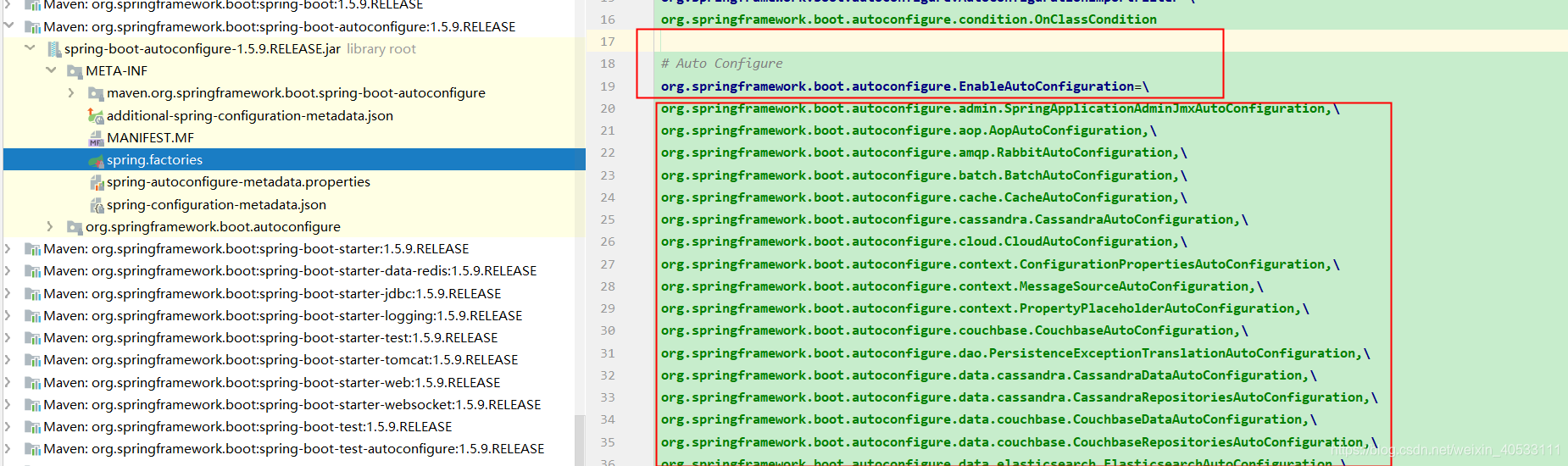 Springboot 自动配置 Autoconfig 全流程 Org Springframework Boot Autoconfigure Enableautoc Csdn博客