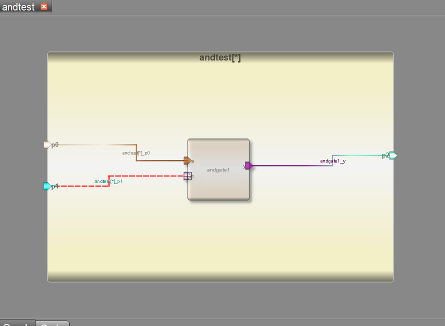 【FPGA】Robei EDA的使用(1)-CSDN博客