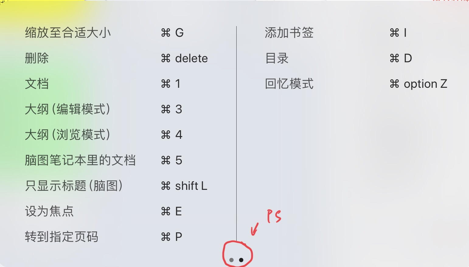 Magical usage of Edge browser (reader mode, tabs, shortcut keys) - Programmer Sought
