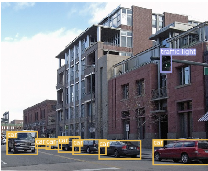 pytorch 实现yolo3详细理解（四） 测试和训练_imgs = variable(imgs.to(device))-CSDN博客