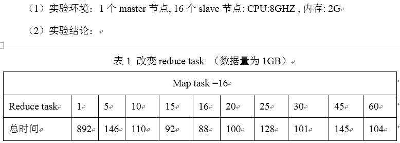 MapReduce详细介绍-CSDN博客