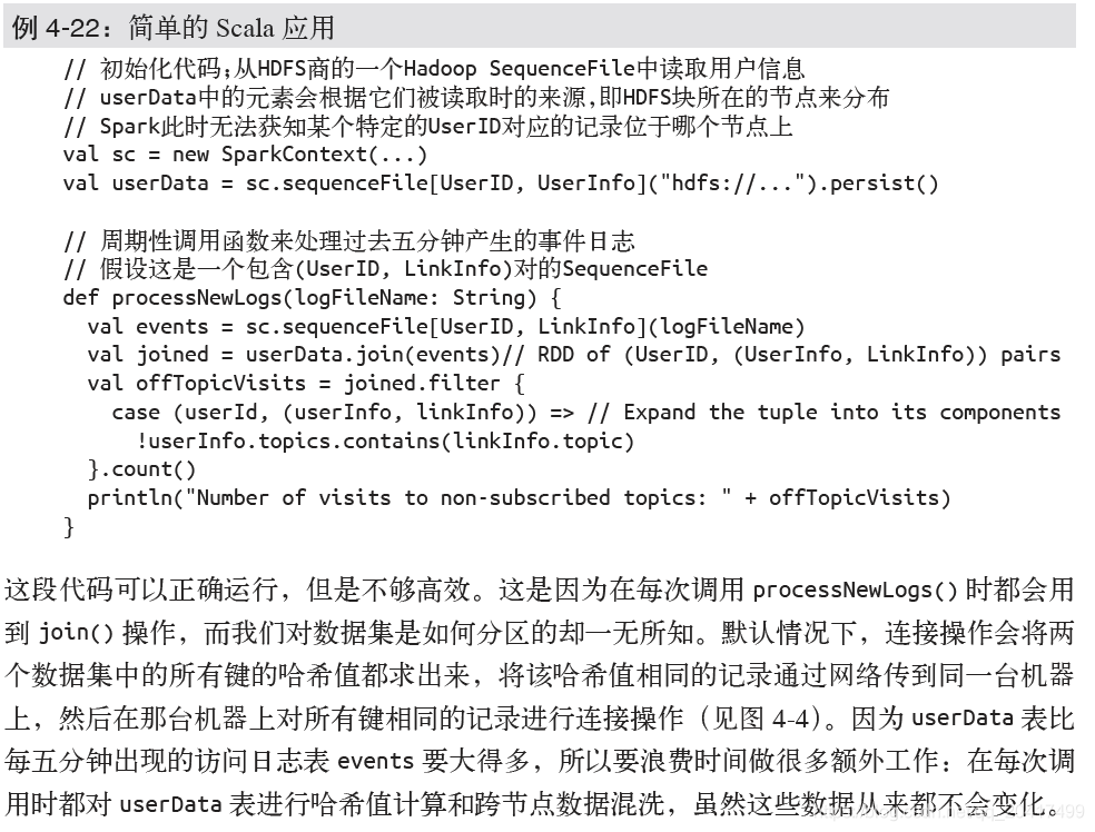 Spark系列五:键值对rddspark框架的键值对rdd Csdn博客