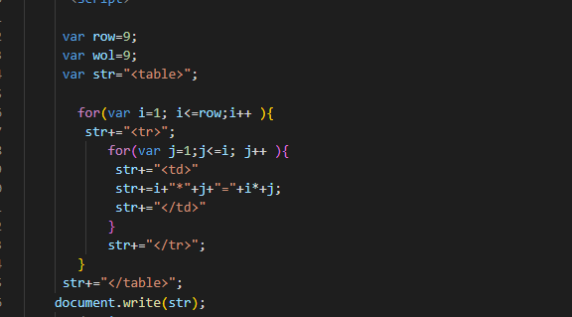 for循环详解和 双重循环嵌套执行原理_两个for循环嵌套是如何执行的-CSDN博客