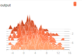 Tensorboard简单总结——显示Graph、Scalar等_tensorboard展示神经网络的graph-CSDN博客