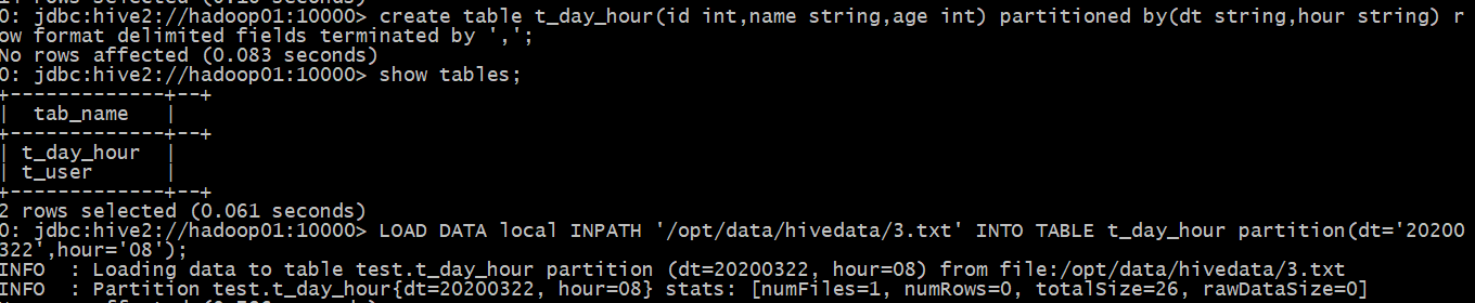 hive创建双分区表_hive双分区-CSDN博客