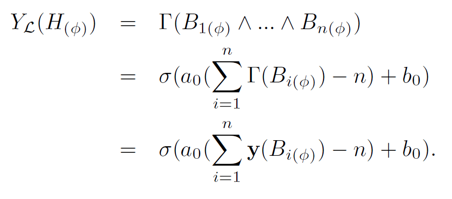 关于《Integrating Deep Learning with Logic Fusion for Information Extraction》中规则与神经网络结合的理解-CSDN博客
