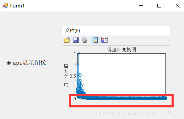解决windows Api的子窗口大小设置问题 以及windows Api 设置窗口 C调用 Panel控件c Windowsap
