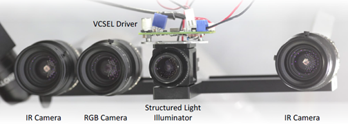谷歌《The Relightables: Volumetric Performance Capture of Humans with ...