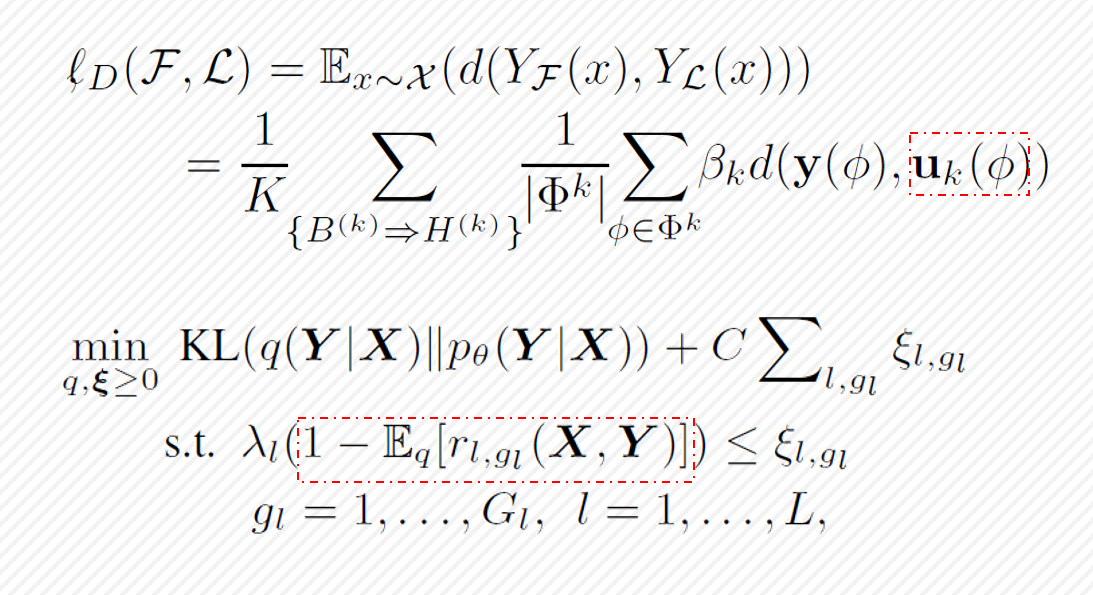 关于《Integrating Deep Learning with Logic Fusion for Information Extraction》中规则与神经网络结合的理解-CSDN博客