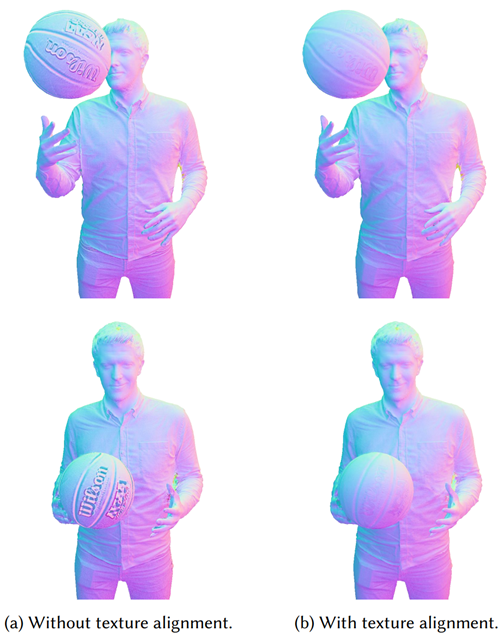 谷歌《The Relightables: Volumetric Performance Capture of Humans with Realistic Relighting》阅读笔记-CSDN博客