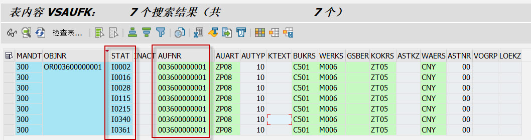 PS模块常用表和表间关联关系-PROJ/PRPS_sap ps业务逻辑-CSDN博客