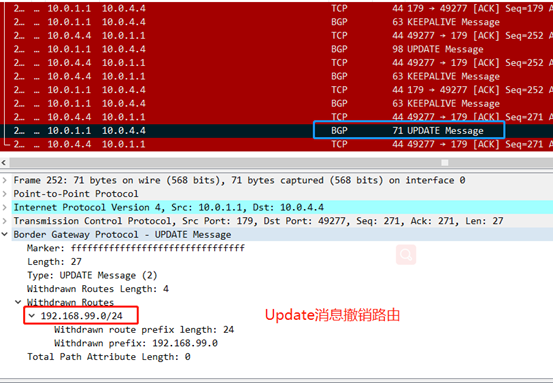 BGP详解及其BGP属性和BGP策略路由_bgp lp值-CSDN博客