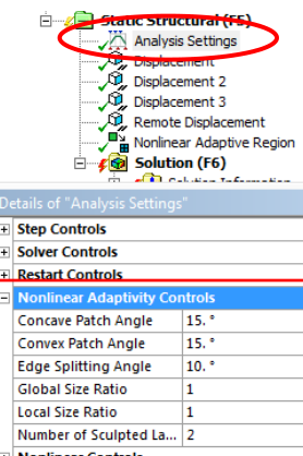 ANSYS Workbench仿真（ADD）：网格重划分技术_nonlinear adaptive region-CSDN博客