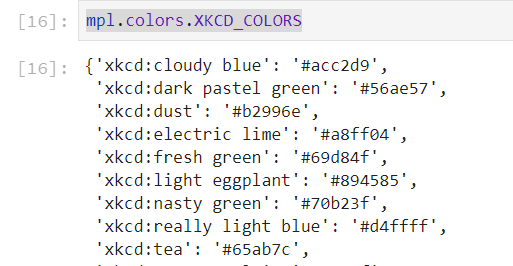 Matplotlib配色功能详解01_基础篇-CSDN博客
