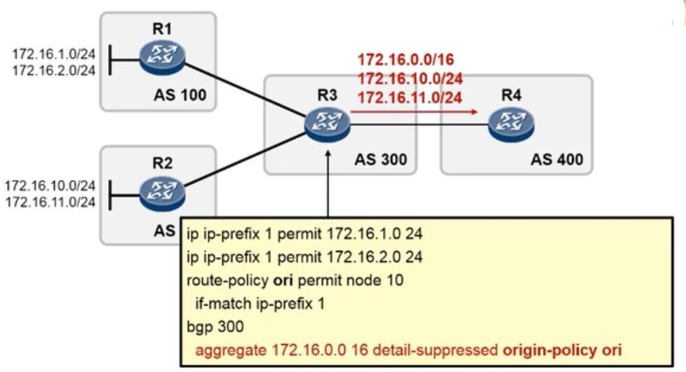BGP详解及其BGP属性和BGP策略路由_bgp lp值-CSDN博客