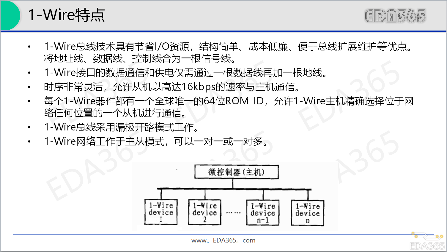 1-Wire 总线通信原理及电路设计_1总线电路-CSDN博客