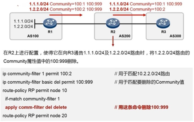 BGP详解及其BGP属性和BGP策略路由_bgp lp值-CSDN博客