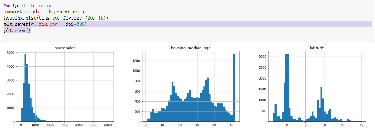 python 画图总结【保存png照片，去白边】_python画图不要坐标轴外白色框-CSDN博客