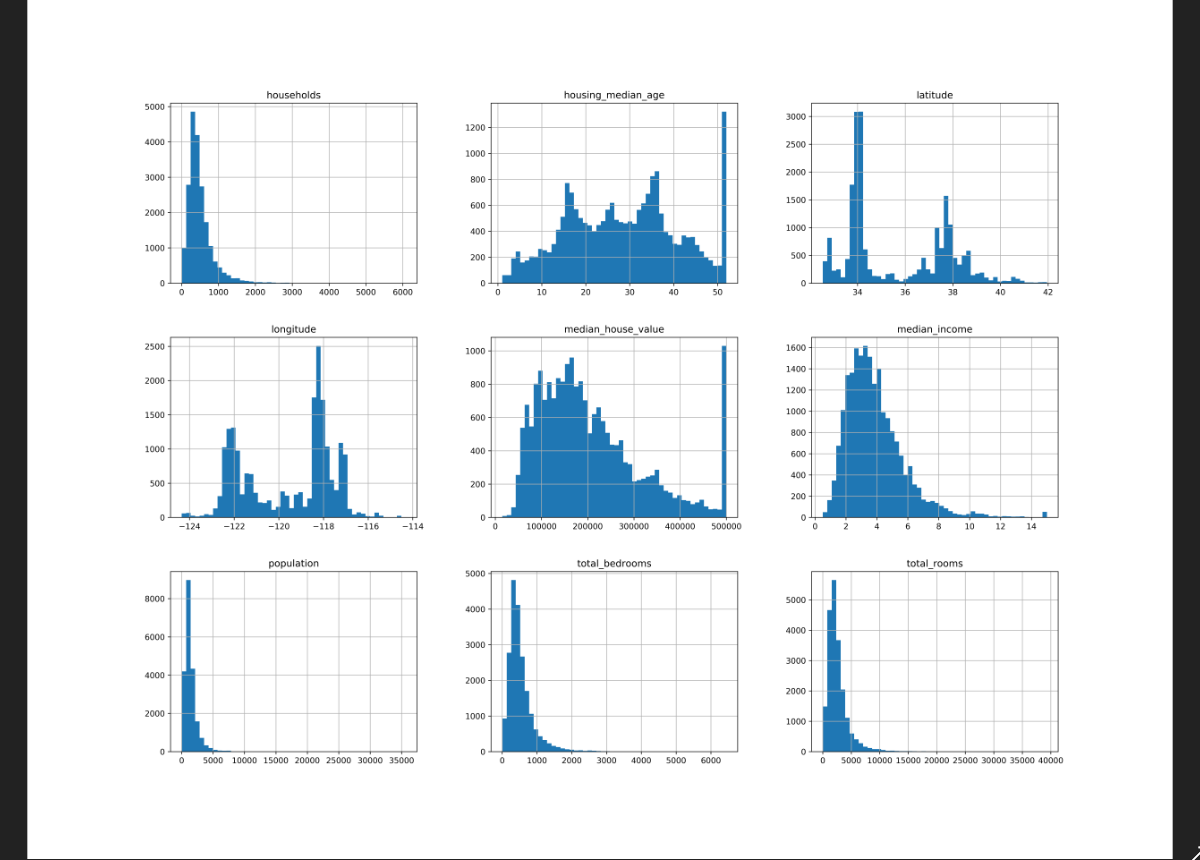 python 画图总结【保存png照片，去白边】_python画图不要坐标轴外白色框-CSDN博客
