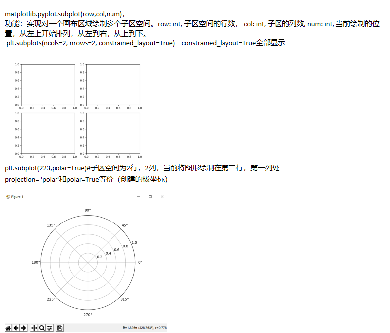 南丁格尔玫瑰图实现 Pythonmatplotlib绘制极坐标以及一些基础的知识要奋斗呀的博客 Csdn博客python南丁格尔图