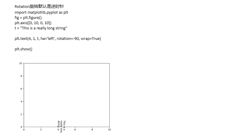 南丁格尔玫瑰图实现 Pythonmatplotlib绘制极坐标以及一些基础的知识要奋斗呀的博客 Csdn博客python南丁格尔图
