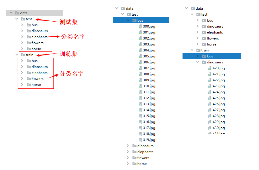 ImageDataGenerator.flow_from_directory(...)-CSDN博客