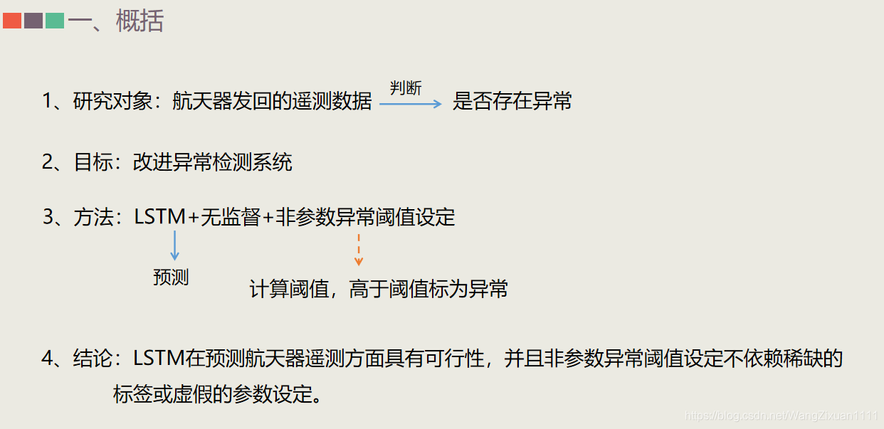 (三)detecting Spacecraft Anomalies Using Lstms And Nonparametric Dynamic Thresholding Csdn博客 5897