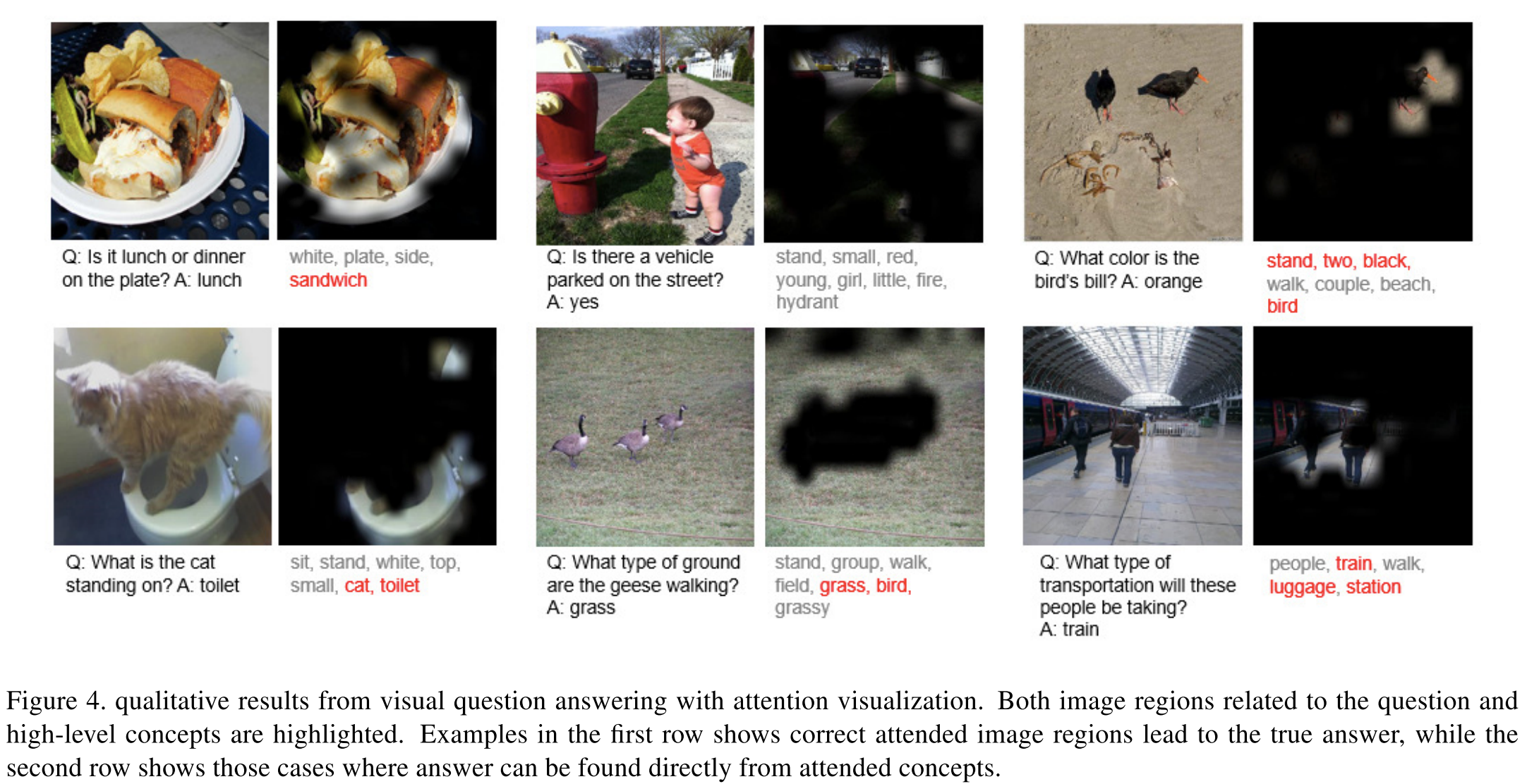 Multi-level Attention Networks for Visual Question Answering论文笔记_semantic attention-CSDN博客