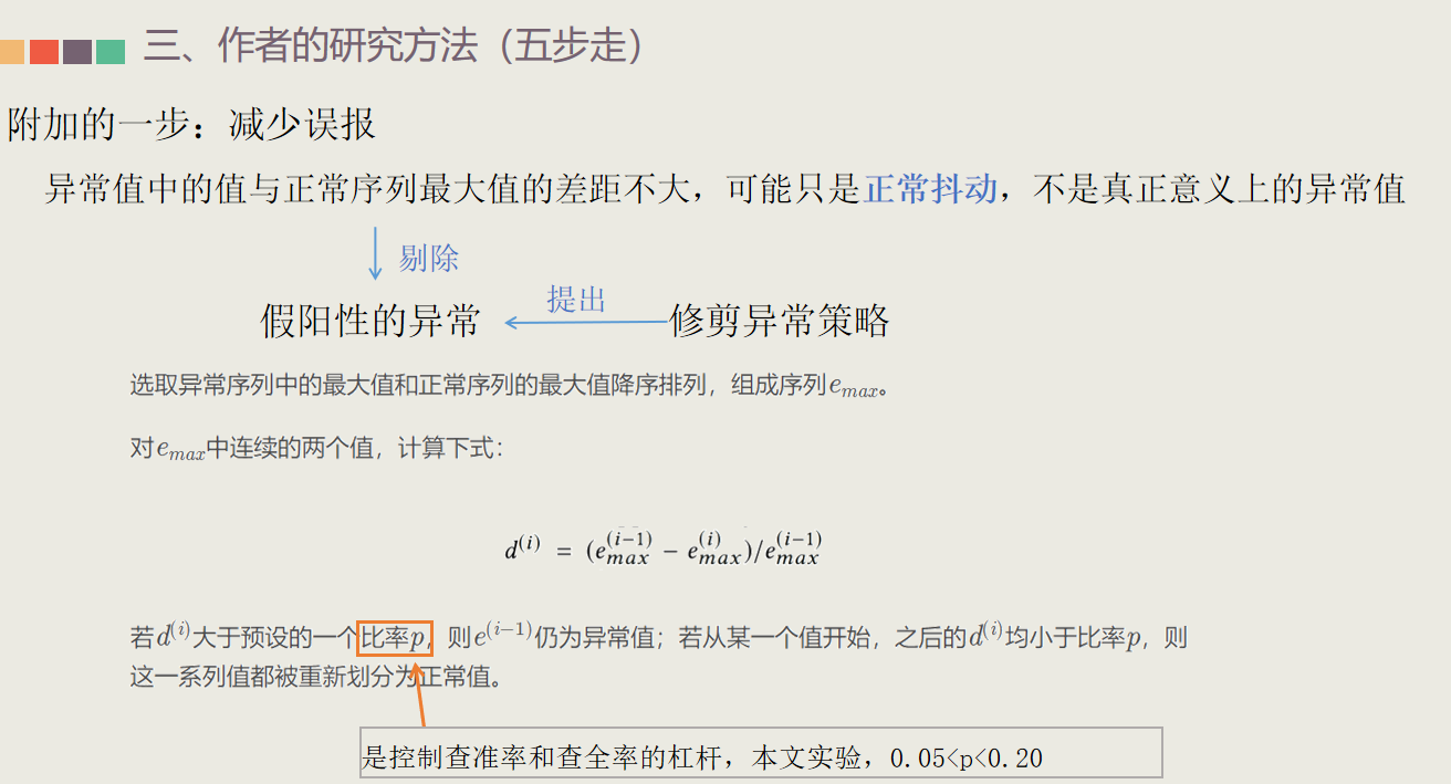 （三）Detecting Spacecraft Anomalies Using LSTMs and Nonparametric Dynamic Thresholding-CSDN博客