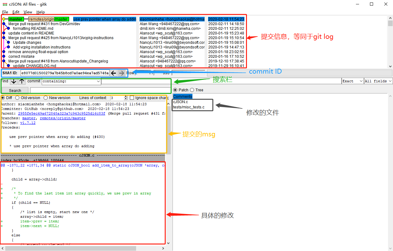 gitk工具的使用方法_windows xp下securecrt 7.0使用gitk-CSDN博客