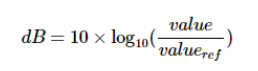 分贝相关概念及转换：dB、dBSPL、dBm、dBu、dBV、dBFS_dbfs和db的换算-CSDN博客
