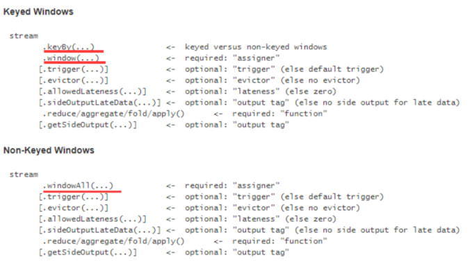 Flink的自定义window聚合统计（增量，全量）flink Sql 全量统计 Csdn博客 