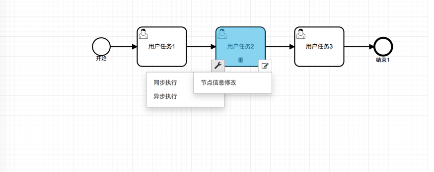 Camunda/Flowable/Activiti技术发展史/盘古BPM框架对比最新版-CSDN博客