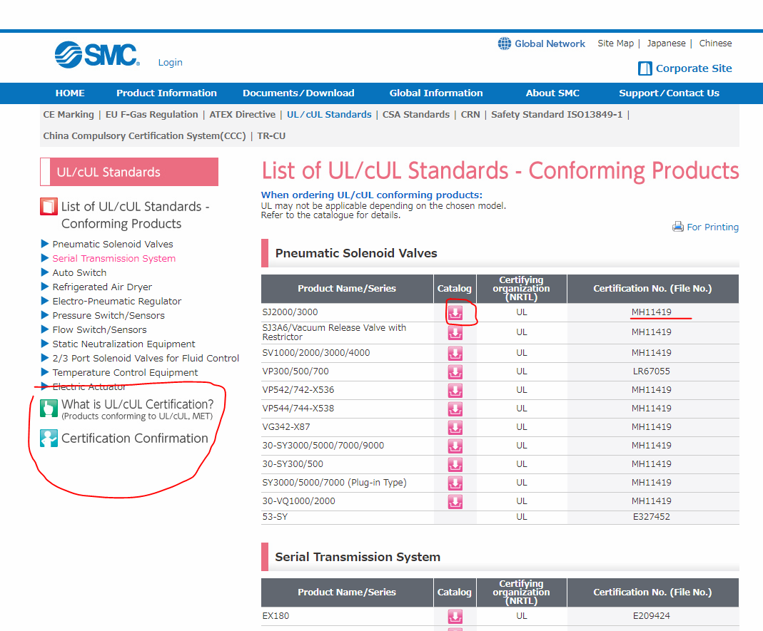SMC查询各种标准的方法（CE，ATEX，UL，CSA等）_smc防伪查询_SMC气动产品学习的博客-CSDN博客