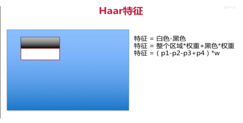 基于Haar+Adaboost人脸识别_基于haar特征和adaboost算法实现人脸检测器-CSDN博客
