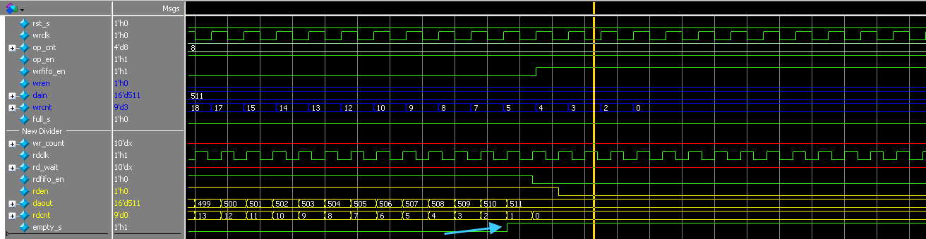 Xilinx fifo研究总结_fwft fifo时序-CSDN博客