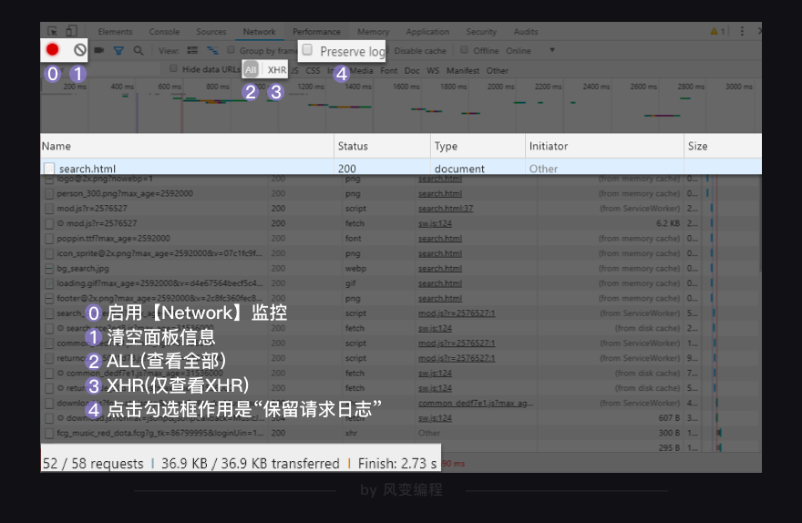网页爬取时执行状态成功，但获取不到想要的数据的时候解决方法(Network,XHR,json)_爬虫运行成功不报错但没数据-CSDN博客